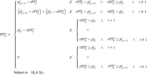 Multi Objective Agv Scheduling In An Fms Using A Hybrid Of Genetic Algorithm And Particle Swarm