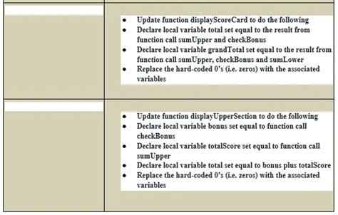 Program To Implement Sorting In C Assignment Solution