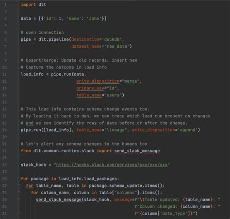 Dlthub Posted On Linkedin