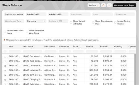 Report Chart Not Persisting After Refresh Erpnext Frappe Forum