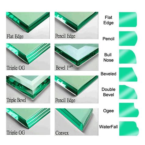 Seamed Edge Glass