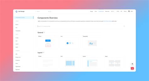Most Popular React Component Solutions 2022