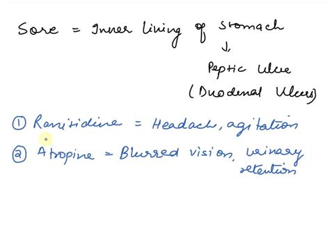 Solved One Of Its Indications Ascites Side Effects Hyperkalemia