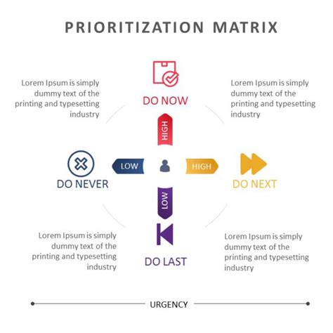 Priority Matrix 06 Powerpoint Template
