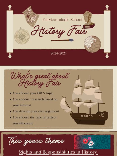 24 25 Fairview History Fair Presentation Pdf