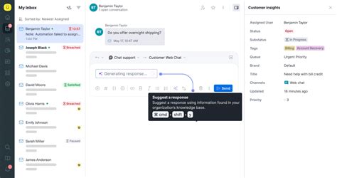 Is Zendesk Worth It Hmm See The Pros Cons