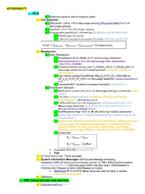 Best Optimization Lte Pdf