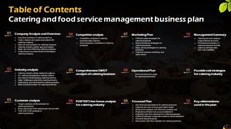 Top 10 Food Service Management Powerpoint Presentation Templates In 2026