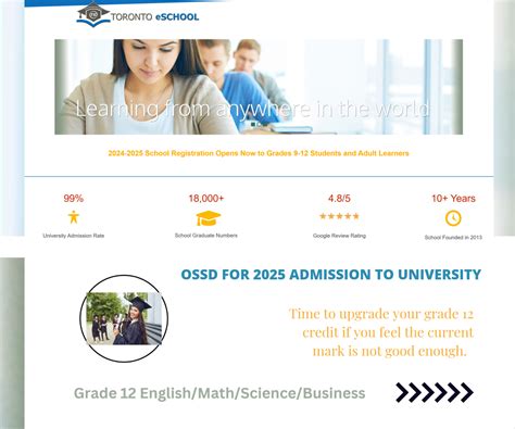 It Is Time To Upgrade Your Grade 12 Marks Online Toronto Eschool