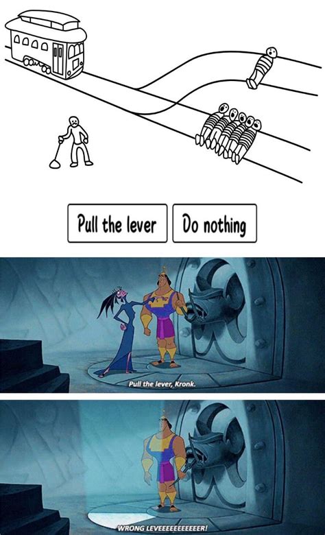 Trolley Problem Solution Rfunny
