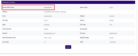 Bank Branch Code Malaysia Jon Pacheco