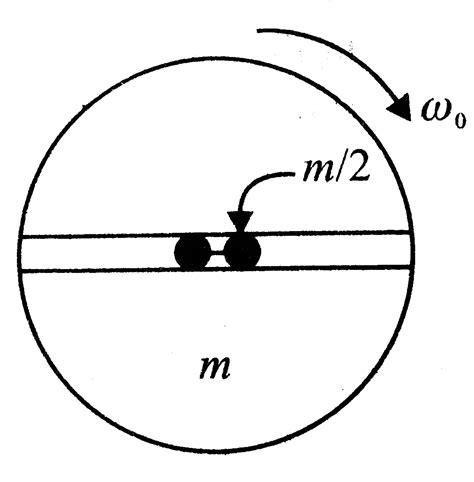 Doubt Solutions Maths Science Cbse Ncert Iit Jee Neet