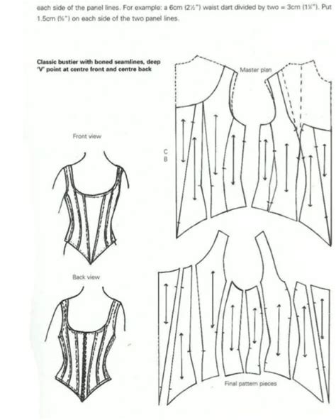 Dt Pattern Master Course Course On Linkedin Corsets Corsettops
