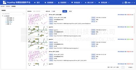 自主可控，国产化gis平台推动地理信息安全升级 武汉众智鸿图科技有限公司