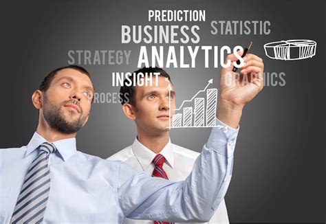 Techniques For Driving Profitability And Efficiency In Business