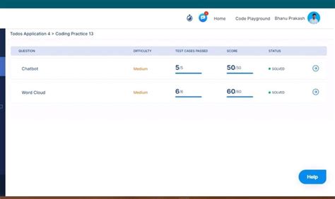 Bhanu Prakash Kaki On Linkedin 30daysofcodechallenge Frontend