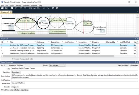 Whats New With Microsoft Threat Modeling Tool 2016 Microsoft Security Blog