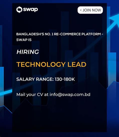 ahnaf mohsin on linkedin swap is looking for head of technology