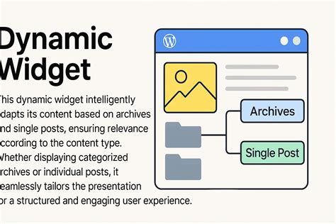 boost your site with universal dynamic widget fajar tri