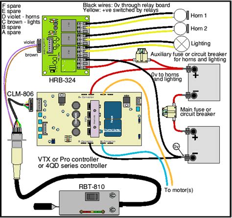 Speed Controller Wiring Diagram Colorid