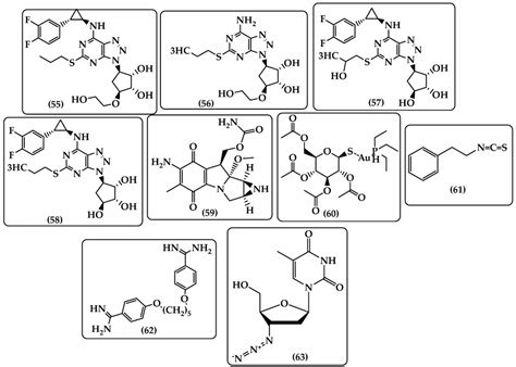 Antimicrobial Chemical Powder At ₹ 7200litre In Mumbai Id 2853357447291