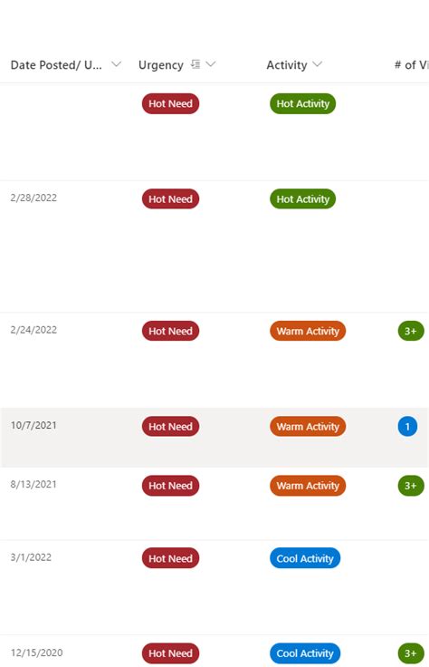 How To Preserve Colors When Exporting Sharepoint List Data As An Excel File Microsoft