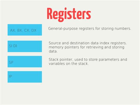 Assembly Language Part I Ppt