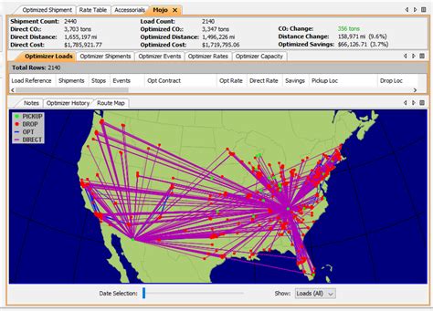 Load Optimization In Logistics TMS Load Optimizer