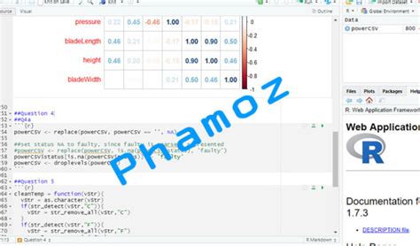 Clean Analyze Model And Visualize Your Data With R Programming And