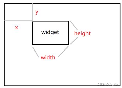 【qt】widget Csdn博客 【qt】widget Csdn博客