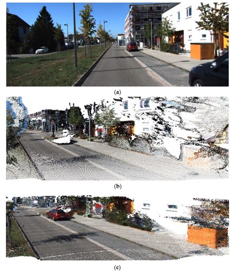 Reconstruction Quality Of Different Algorithms Compared To Raw Image Download Scientific
