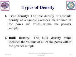 What Is The Difference Between Bulk Density Tapped Density And True Density Of A Food Product