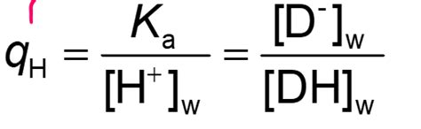 Solved Calculate The PKa Value Of An Acidic Drug If At PH Chegg Com