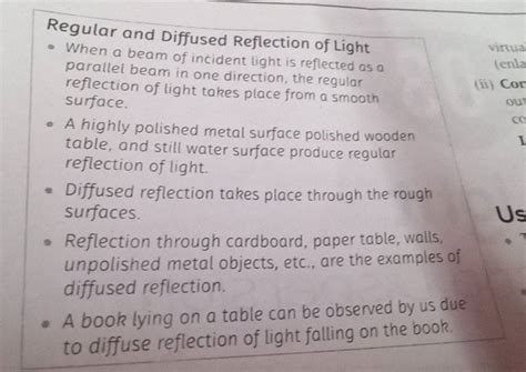 Regular And Diffused Reflection Of Light When A Beam Of Incident Light
