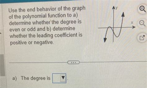 Solved Use The End Behavior Of The Graph Of The Polynomial Chegg