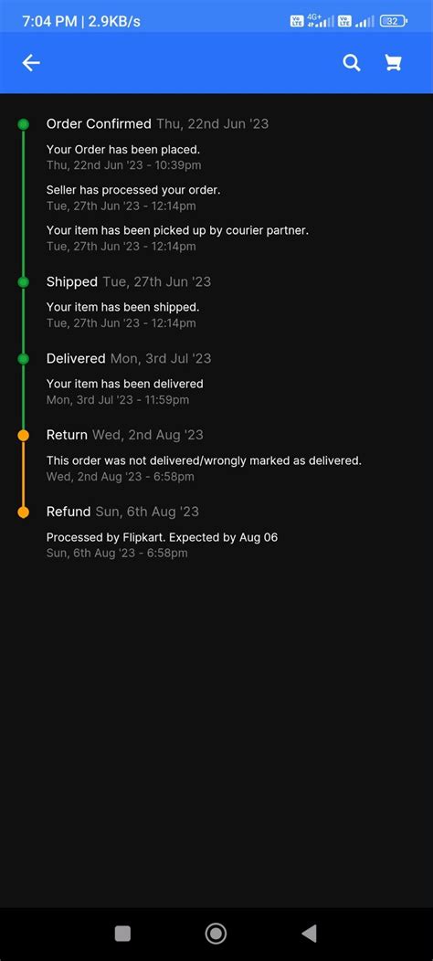 Saurabh Borhade On Linkedin Flipkart Flipkart Support Today I Received