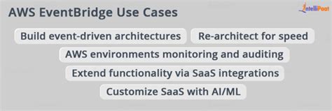 AWS EventBridge Overview Benefits And Use Cases