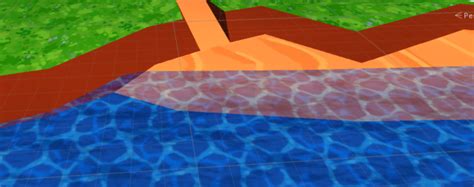 Unity And Water Shader The Independent Video Game Community