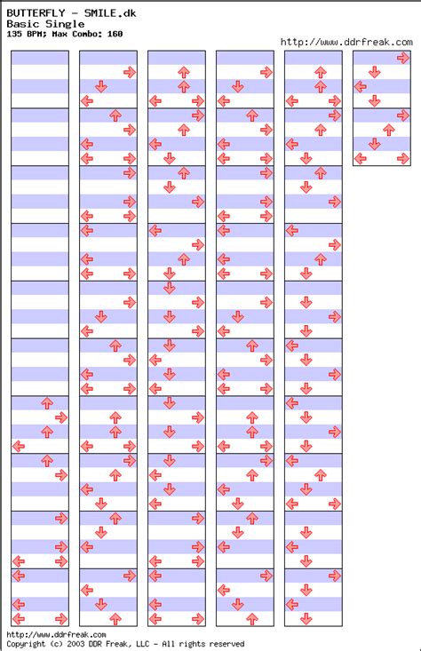 Ddr Freak Step Charts