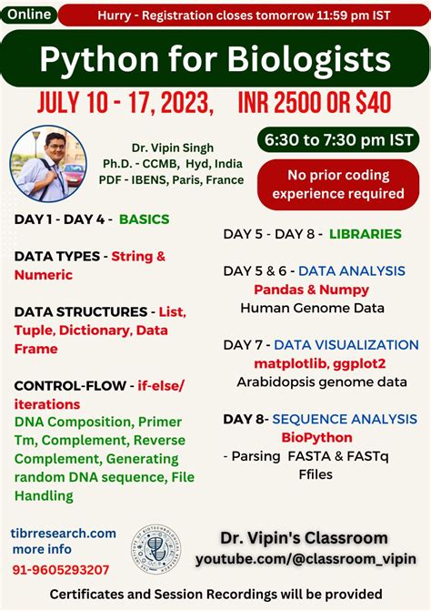 Dr Vipin Singh On Linkedin Pythonforbiologists Python Python3