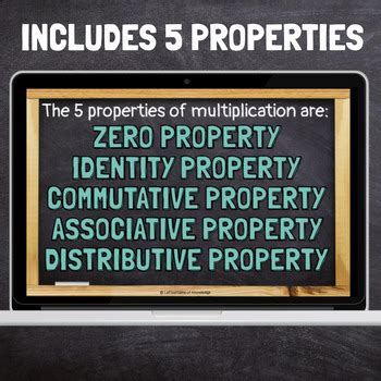 Properties Of Multiplication Google Slides Lesson With Examples And Practice