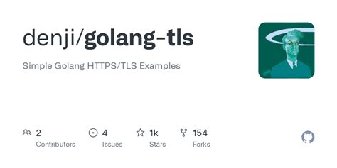 Github Denjigolang Tls Simple Golang Tls Examples