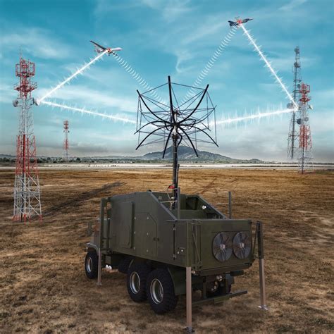 Passive Coherent Location System Belgian Advanced Technology Systems Bats Be