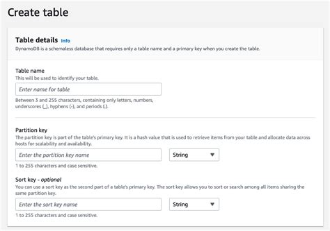 dynamodb streams don t panic labs