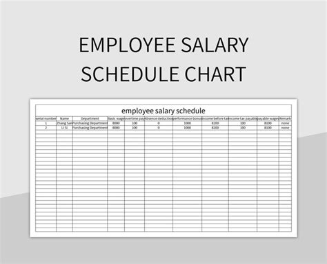 Free Salary Advance Templates For Google Sheets And Microsoft Excel