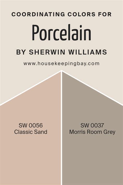 Porcelain Sw 0053 By Sherwin Williams Housekeepingbay