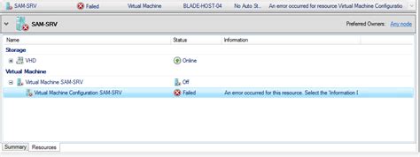 on windows server 2019 hyper v cluster vm failed to start after proper