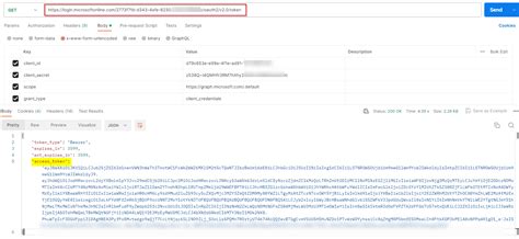 Azure Manage App Registration Secrets Api Using A Service Principal User Stack Overflow