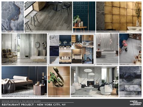 Design Board Architecture