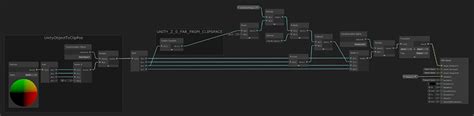 What Is The Equivalent Of Unityobjecttoclippos Inside Shader Graph Unity Engine Unity